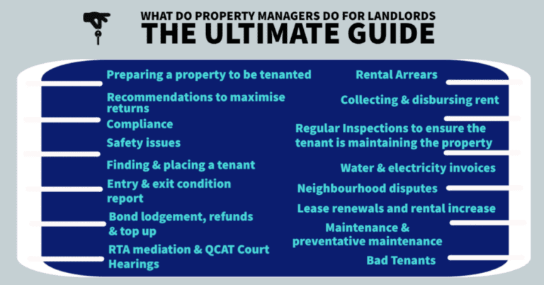 What Does A Property Managers Do For Landlords?